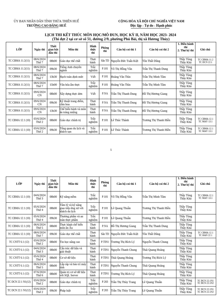 Lich Thi Nghe HK 2 NH 2023 - 2024 Dot 2,3 Đã Ký | PDF