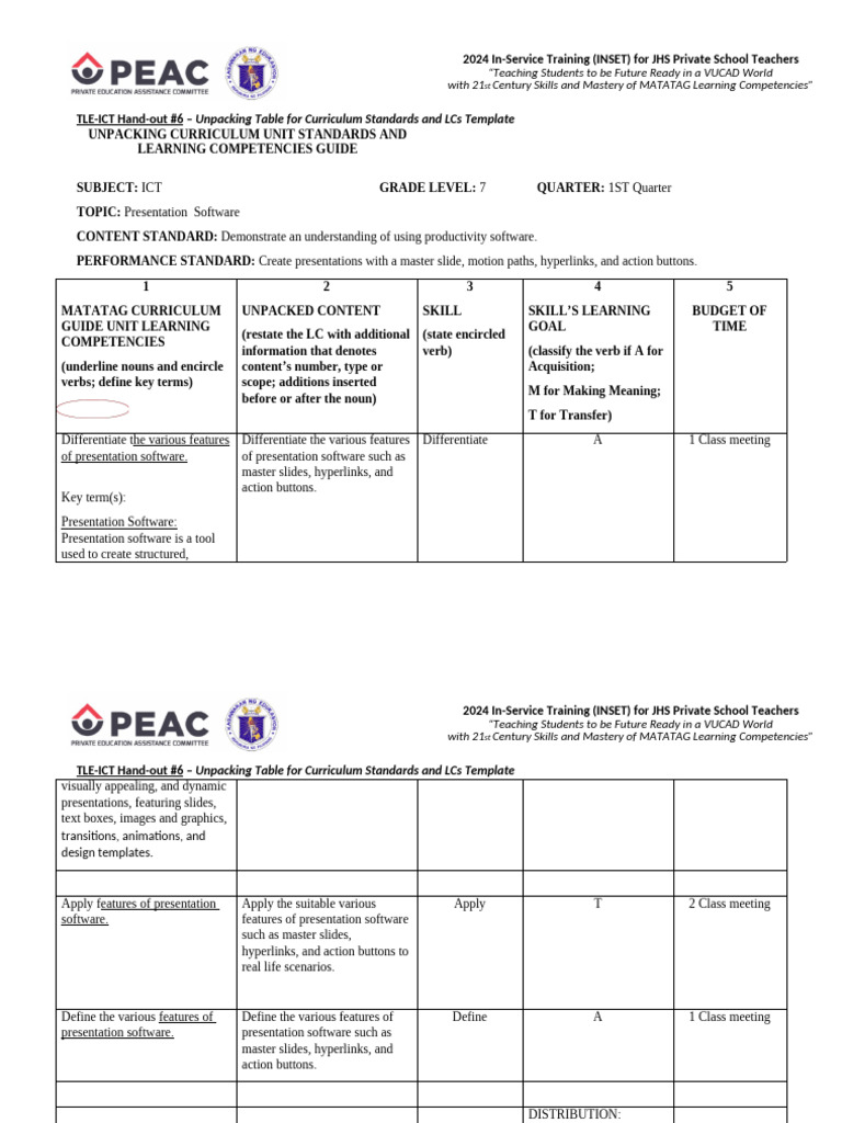 1A-HO6-S2-3 - 2024 - TLE-ICT - Unpacking Table For Curriculum Standards ...