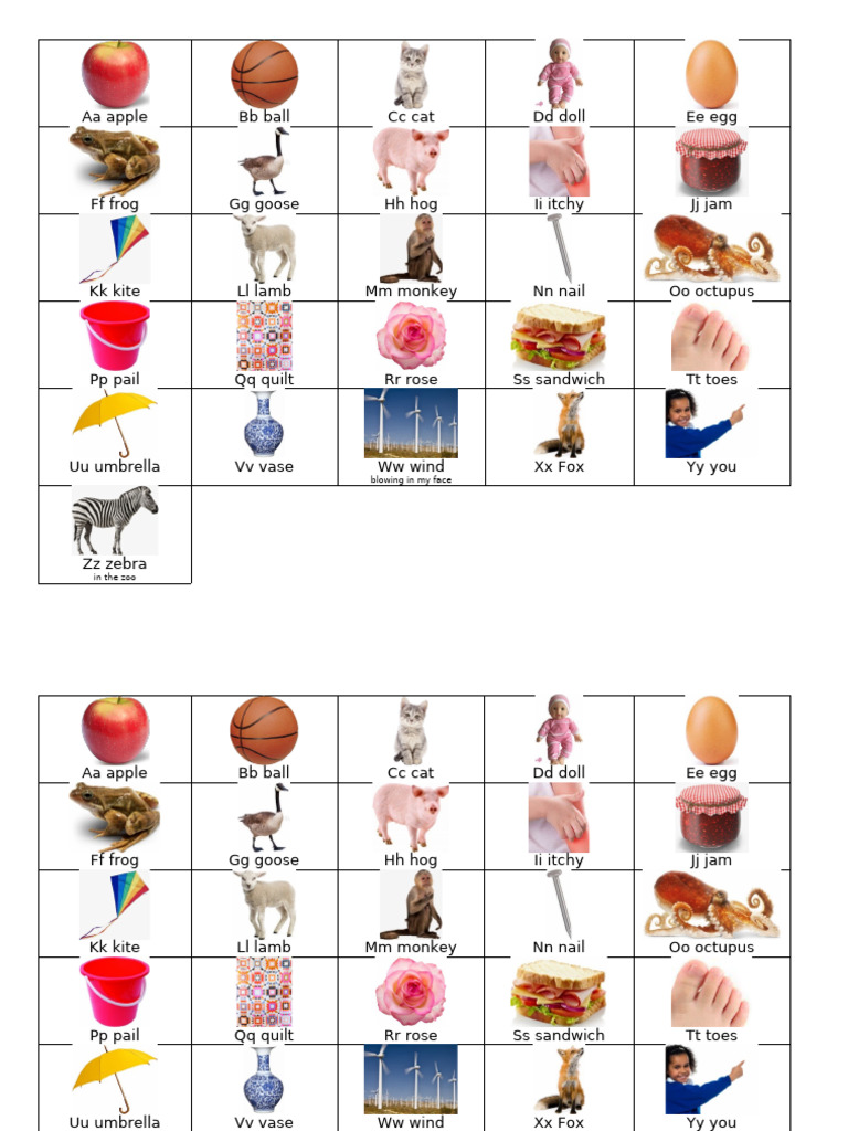 Phonemic Abc Visual | PDF