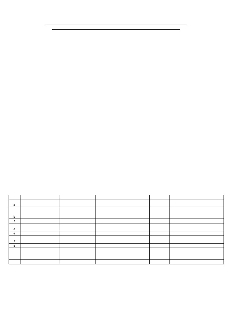 Computerized School Selection and Placement System | PDF