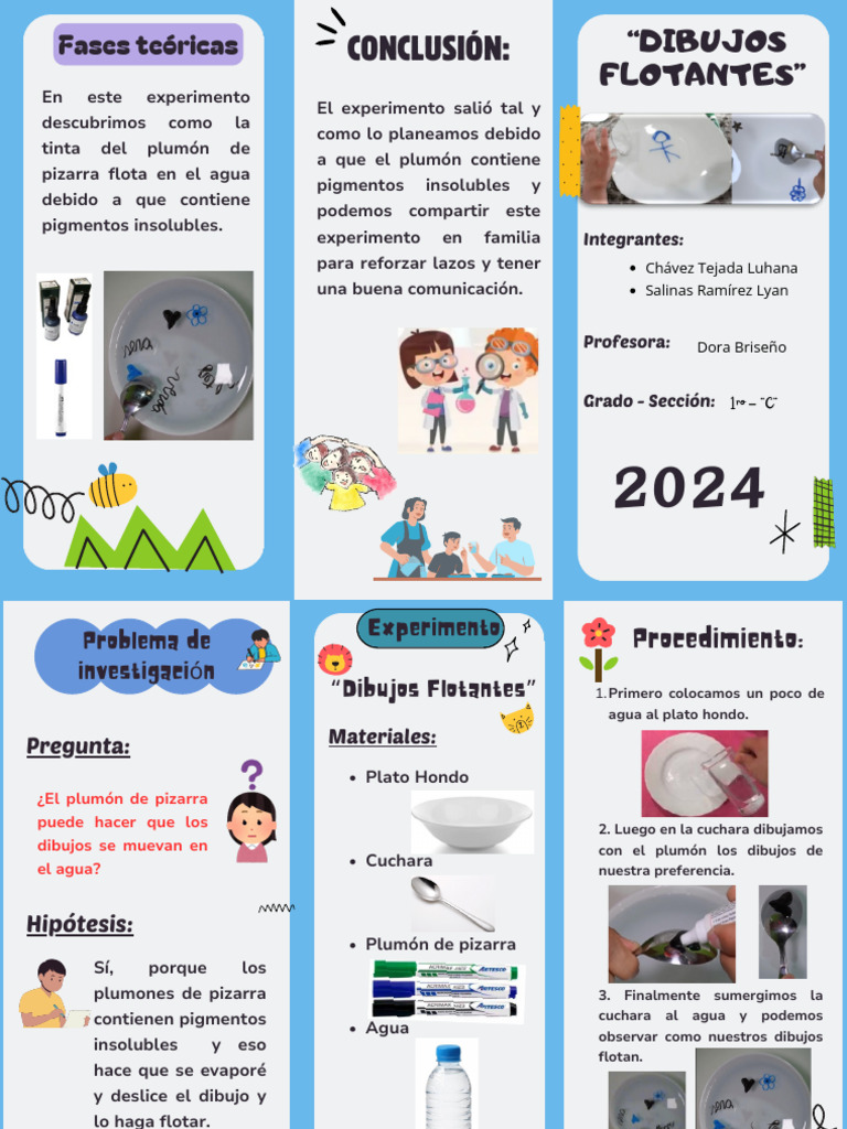 Triptico Informativo Del Día Mundial Del Agua Divertido Azul y Verde (Trípticos) | PDF