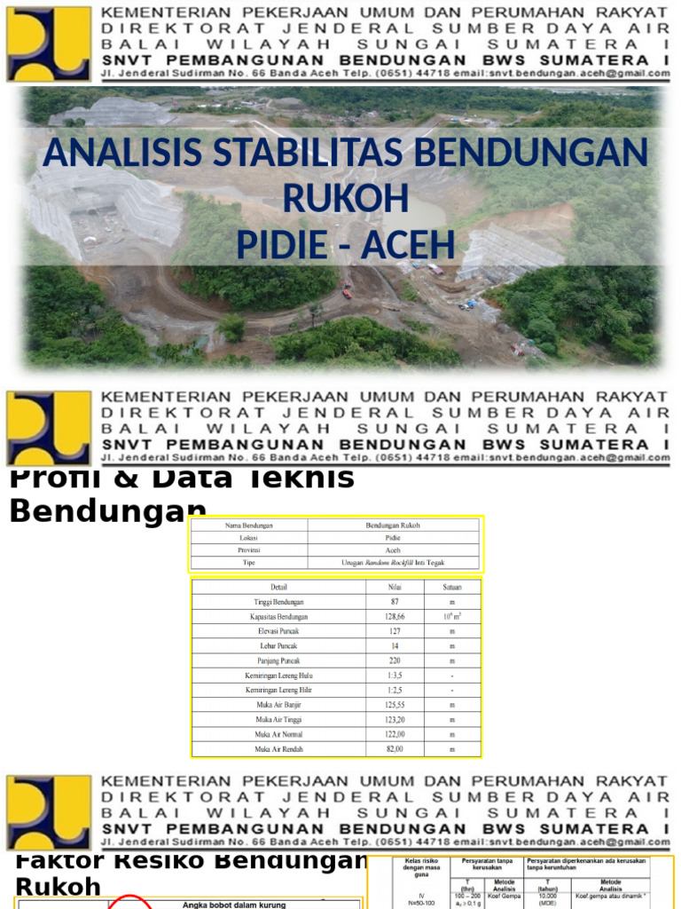 Analisis Stabilitas Bendungan Rukoh Rev | PDF