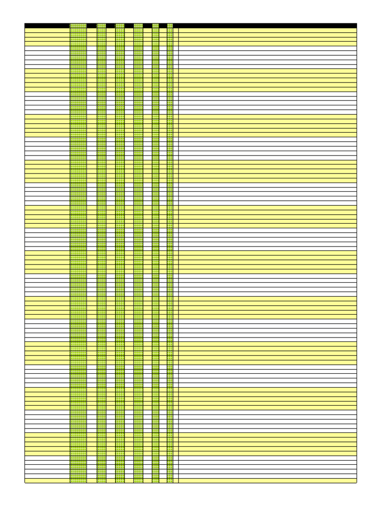 Star Wars RPG D20 Unofficial - Species Bonus Chart | PDF