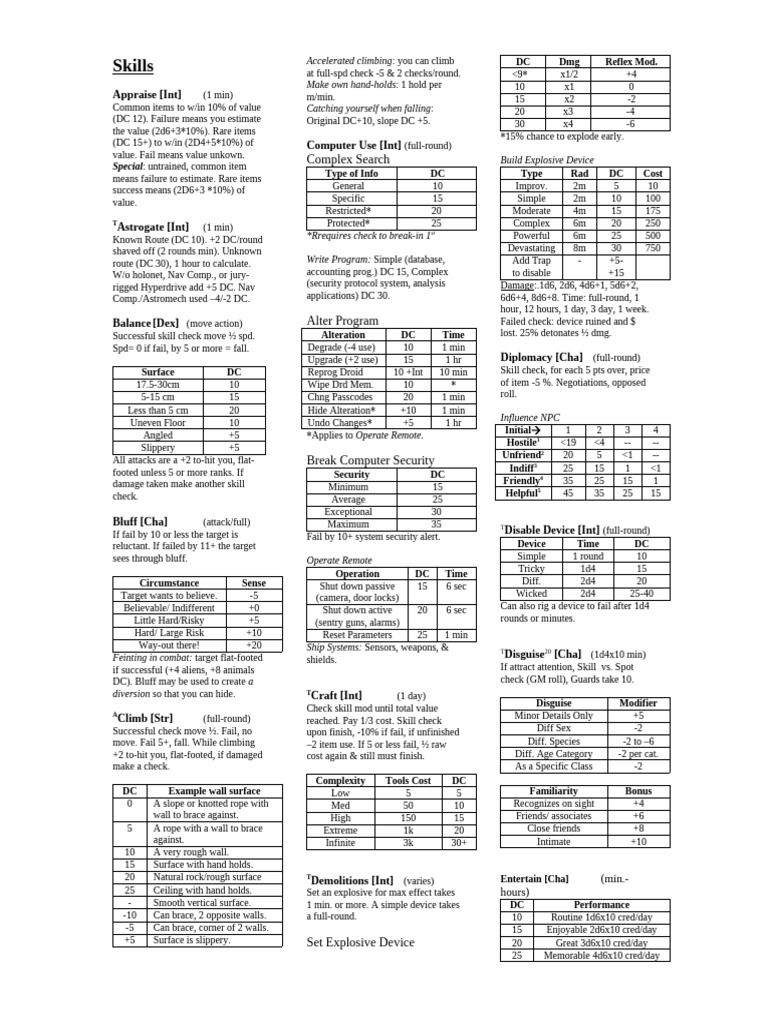 Liquescent-Sabre - Skill Sheet - Quick Ref | PDF