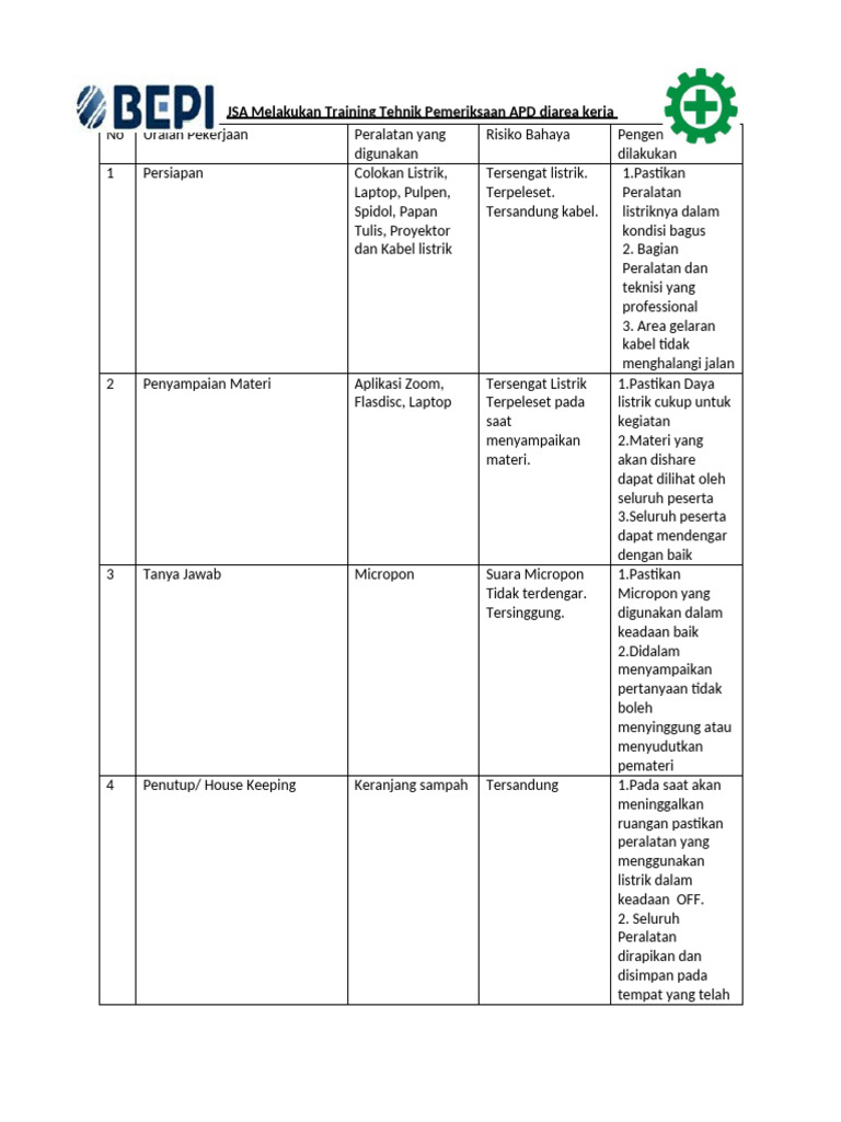 1 - JSA Training Pemeriksaan APD Diarea Kerja | PDF