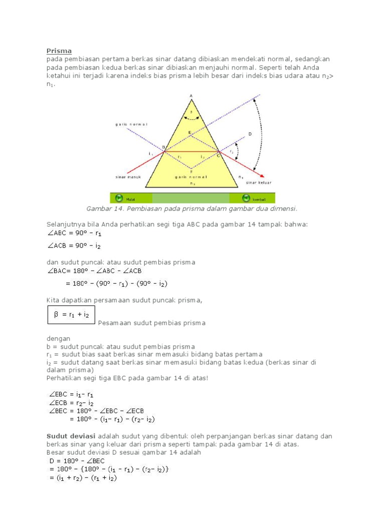 Prisma Dan Sudut Deviasi | PDF | Metode & Bahan Ajar