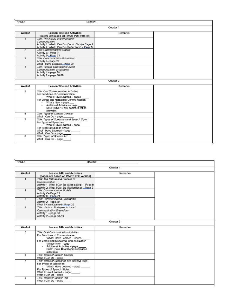 Als List of Actitivities 2024-25 | PDF