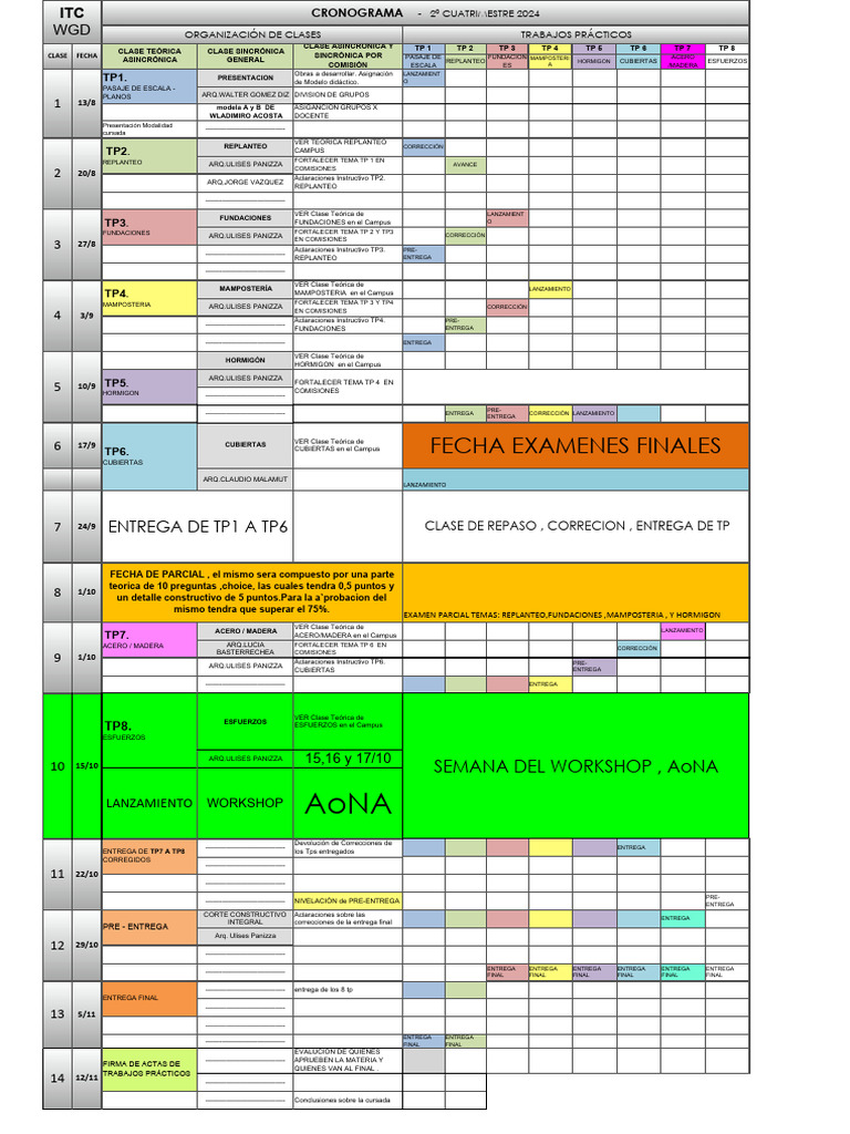 Itc GD 2024 2c Cronograma | PDF