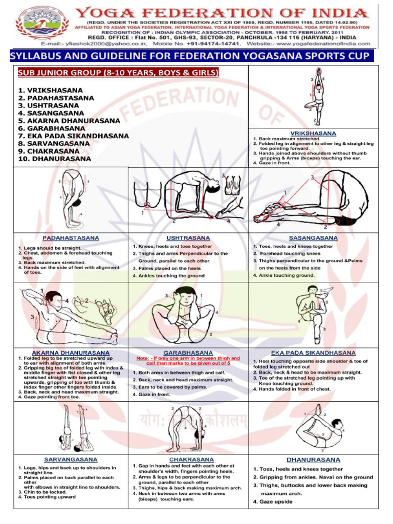 Yoga Federation-Cup-Syllabus | PDF