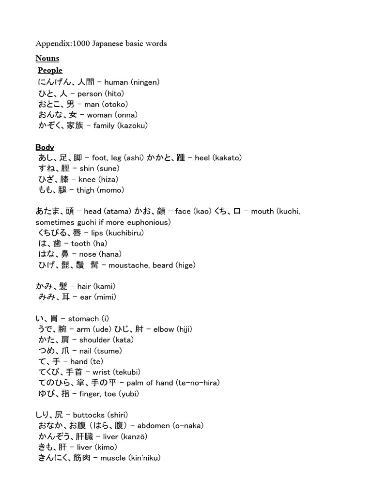 Glossário - 1000 Words | PDF