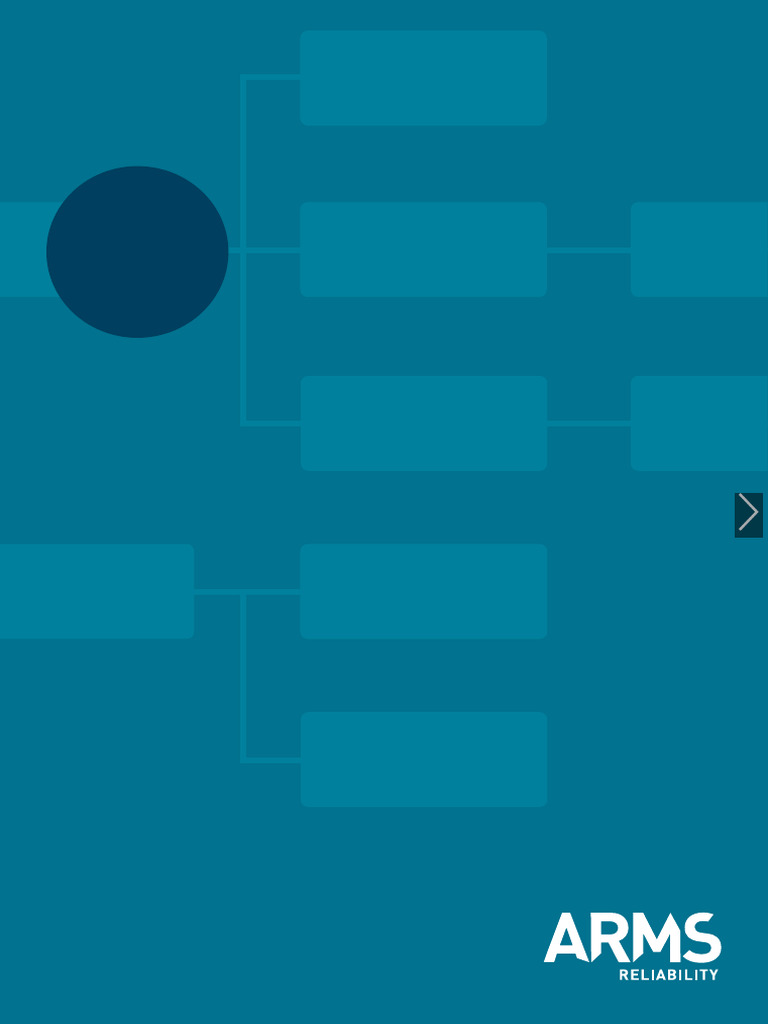 4 Pasos Grafico Causa Efecto 5 Estrellas Arms Reliability | PDF