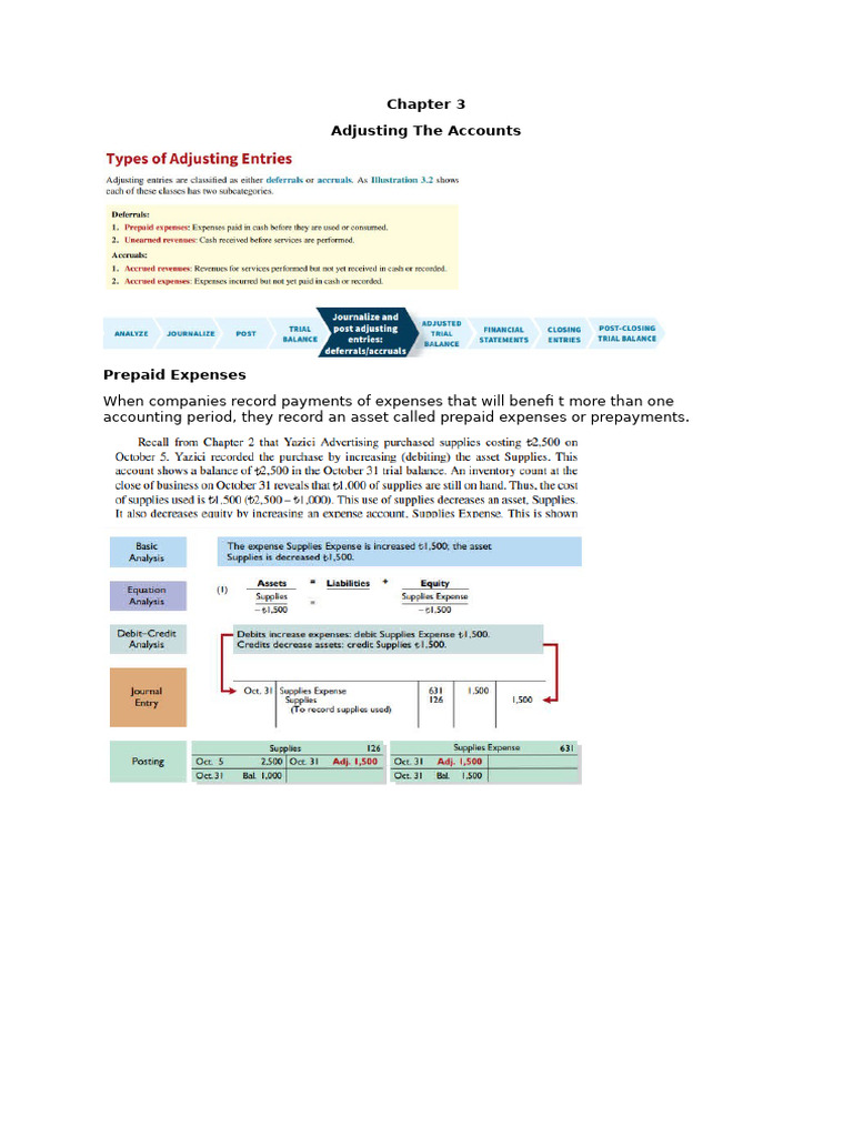 Chapter 3 - Rangkuman | PDF