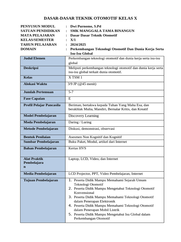 Modul Ajar CP 2 | PDF