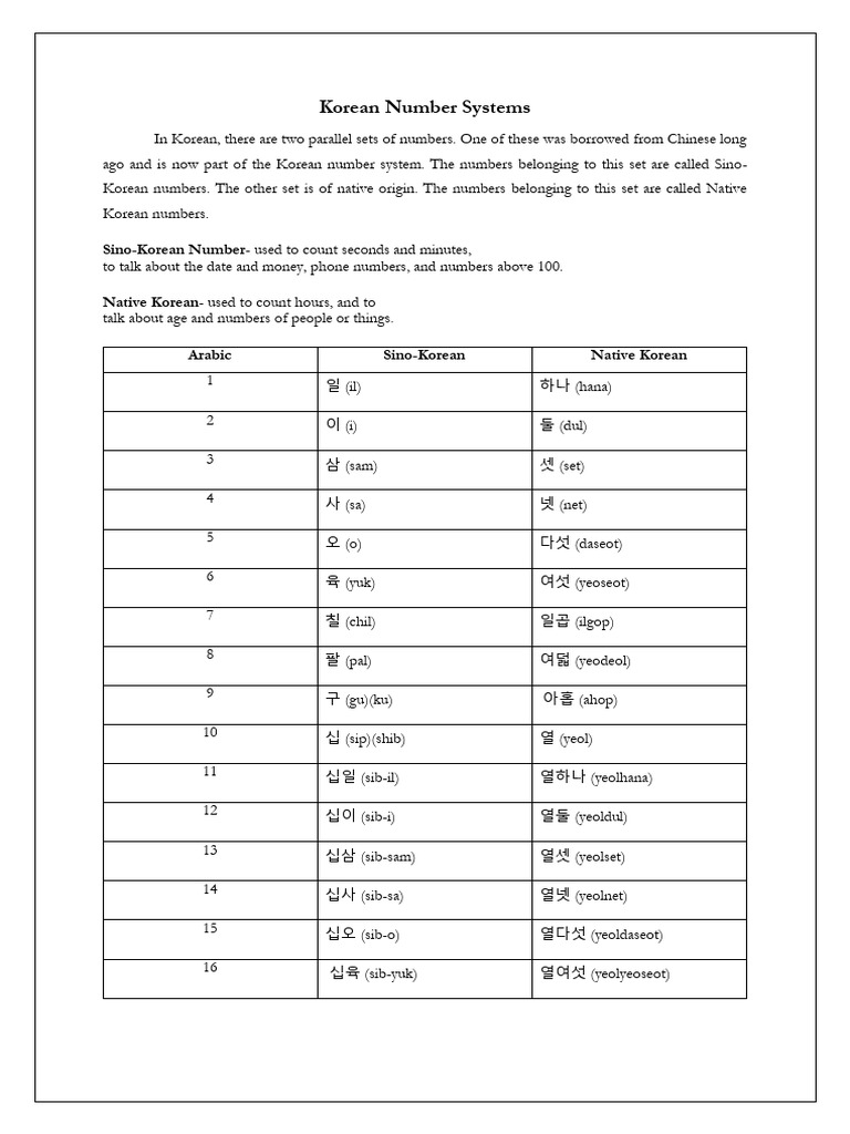 Korean Number Systems | PDF