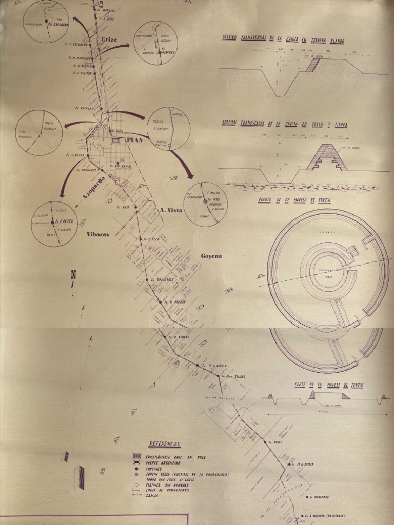 Plano Fortines | PDF
