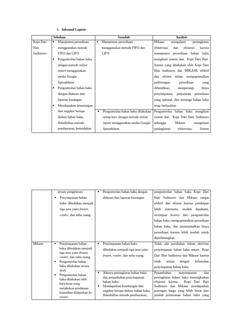 Sementara | PDF