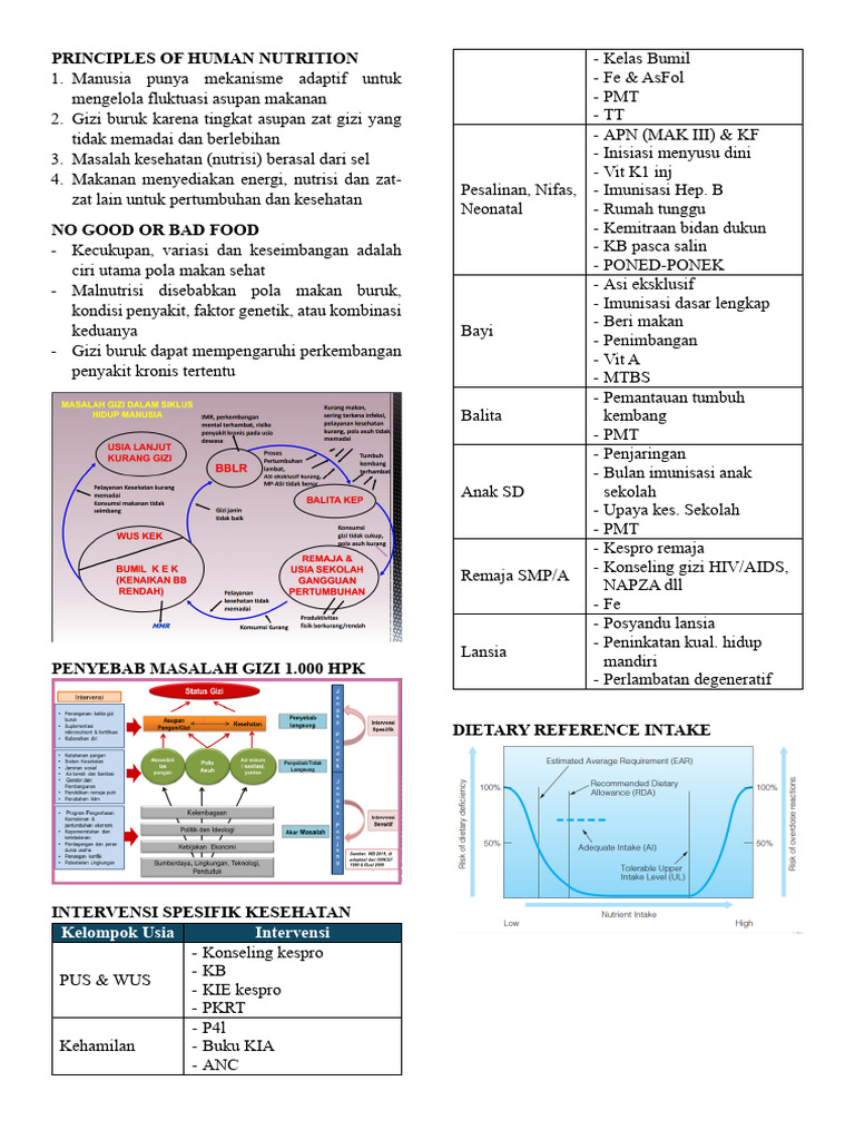 CTT GDDK Uts Baru | PDF