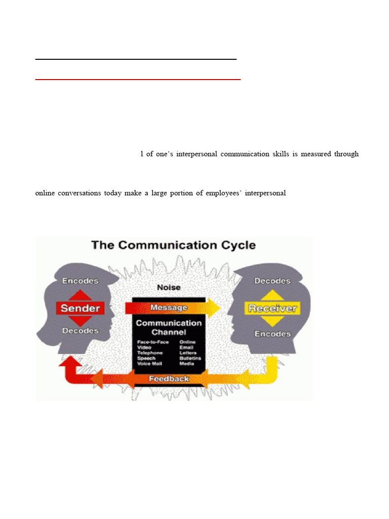 Unit 3 Interpersonal Behaviour Study Material | PDF