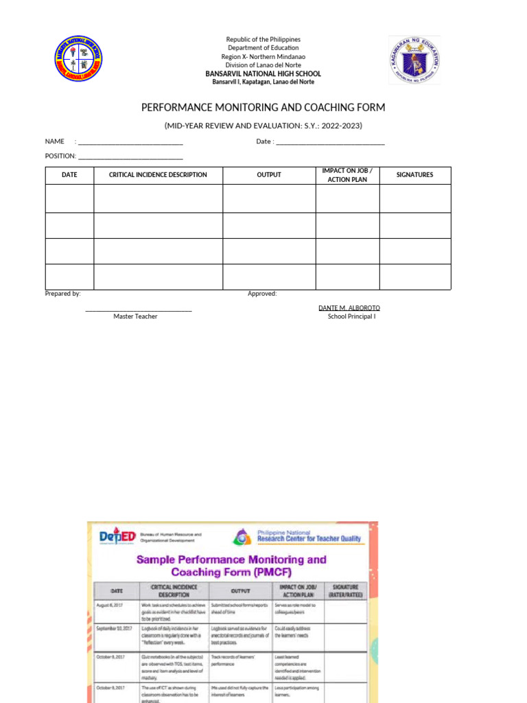 Performance Monitoring and Coaching Form 2023 | PDF