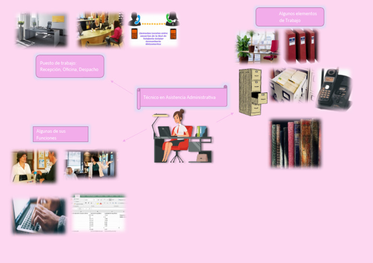 Plantilla Asistente | PDF