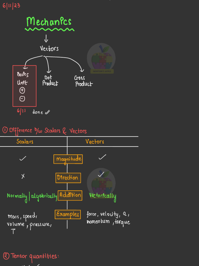 Vectors - Addition and Subtraction | PDF