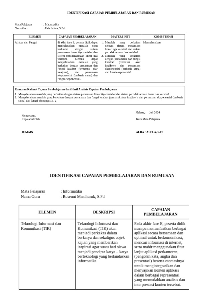 Analisis Cp Pdf
