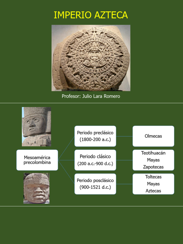 Imperio Azteca | PDF