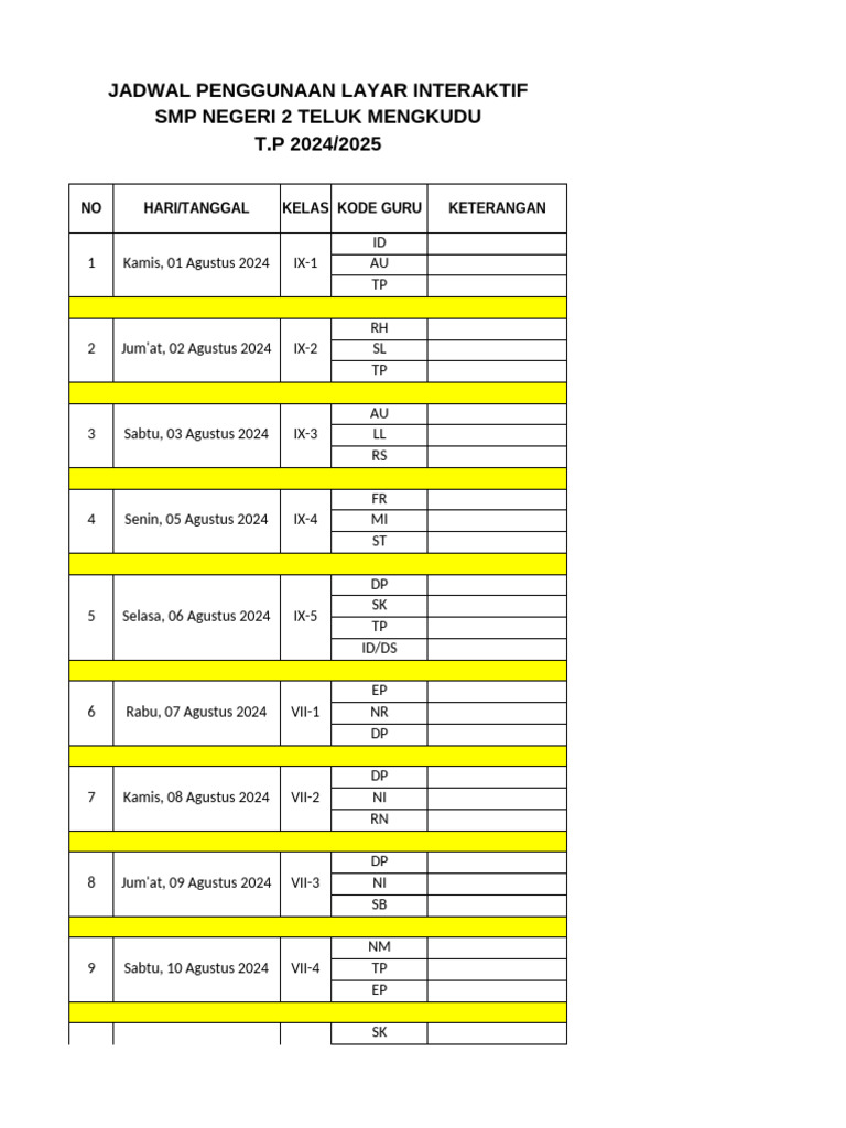 Jadwal Penggunaan Layar Interaktif | PDF