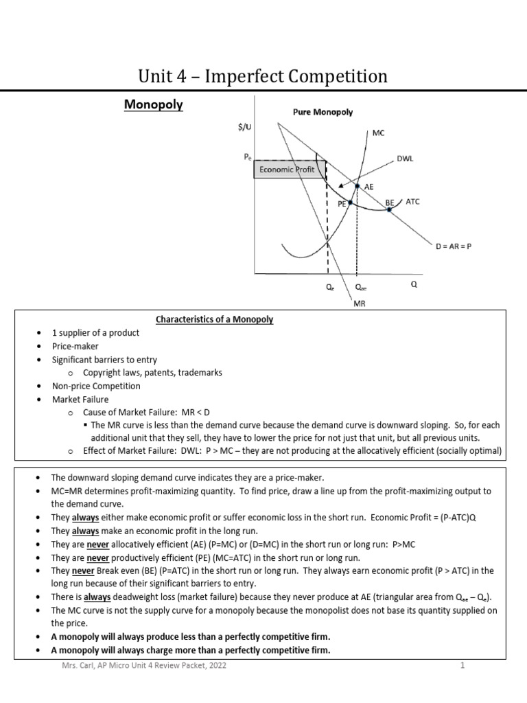 Unit 4 AP Micro Review | PDF
