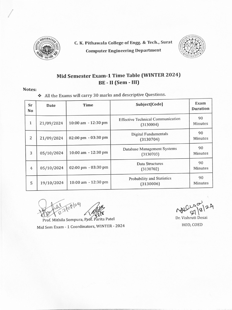 Mid Sem Exam-1 Winter 2024 | PDF