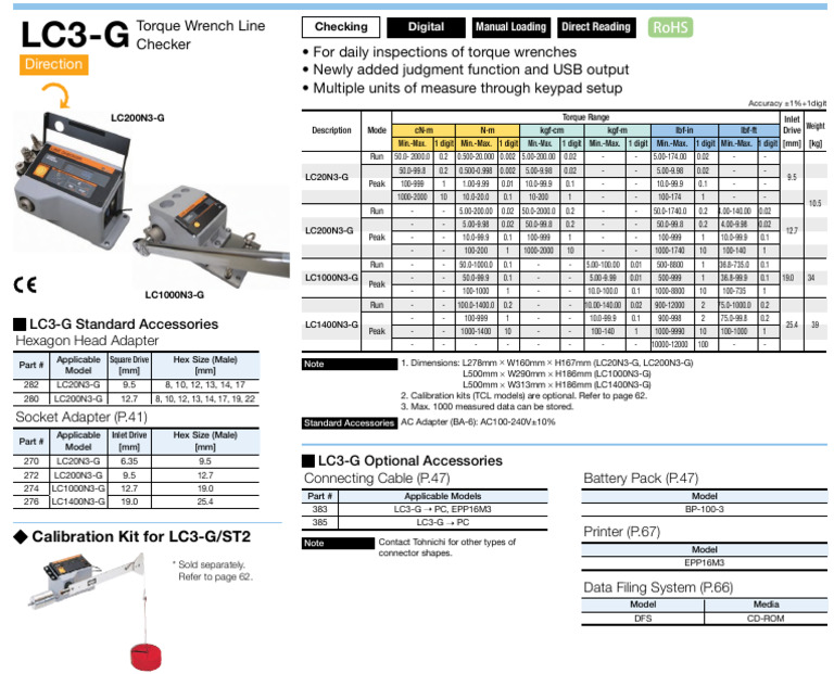 Efob'Qflk: #E 0 at #Lhu Bxu Fx#9Wwyg G CF) Yg | PDF