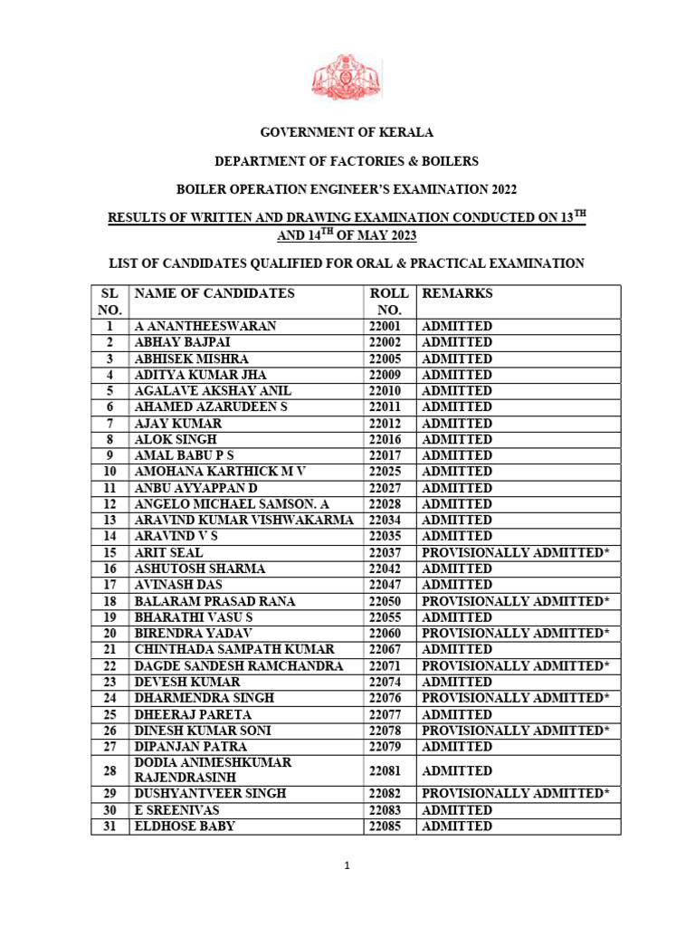 Boe 2022 Result | PDF