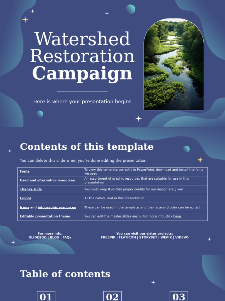 Watershed Restoration Campaign Guide | PDF | Social Media | Popular ...