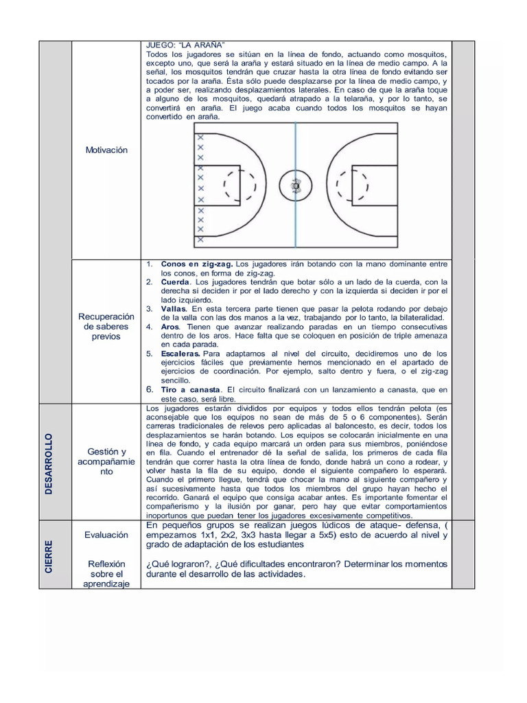 Sesion de Basquet Fundamentos 2 48 | PDF