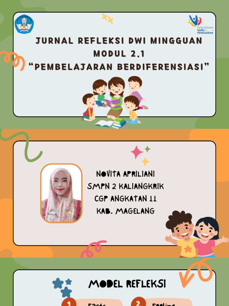 Jurnal Refleksi Dwi Mingguan Modul 2.1 | PDF