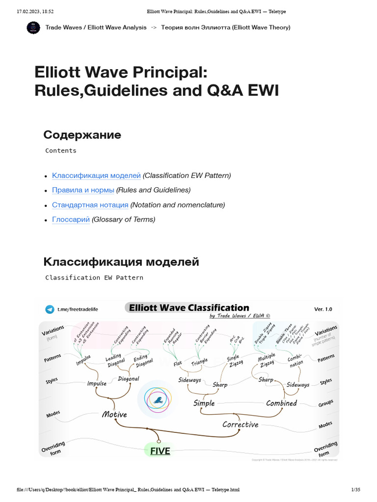 Elliott Wave Principal - Rules, Guidelines and Q&A EWI - Teletype | PDF