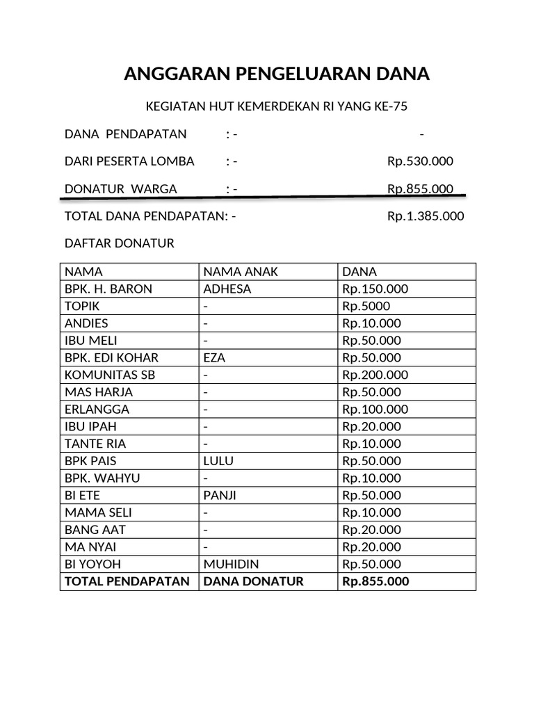 Anggaran Pengeluaran Dana | PDF