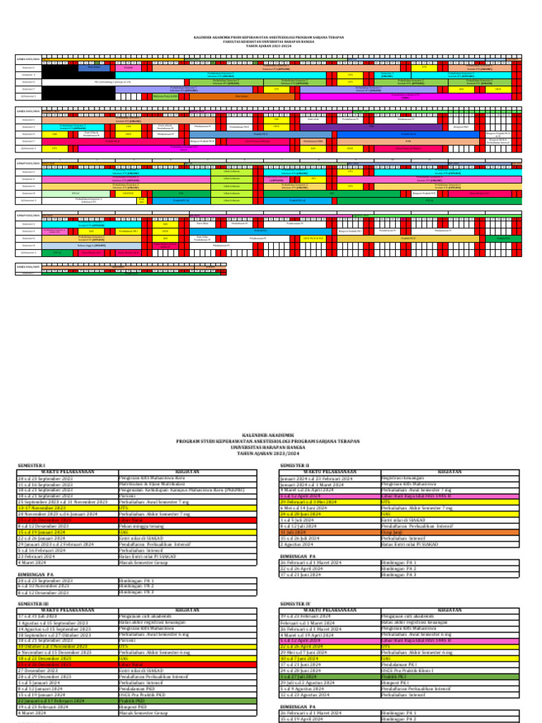 Kaldik Prodi Kapst Uhb 2023-2024 | PDF