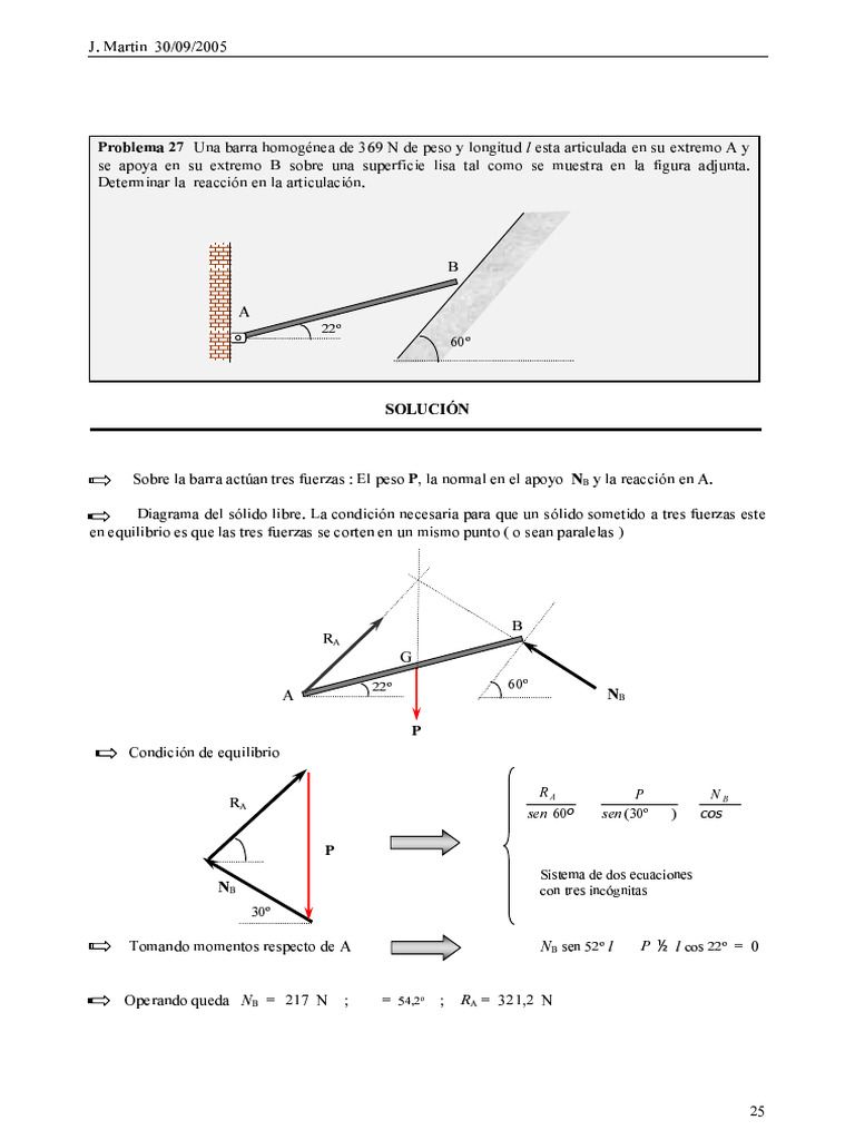Estática (Ejercicios Resueltos) - Cap3 | PDF