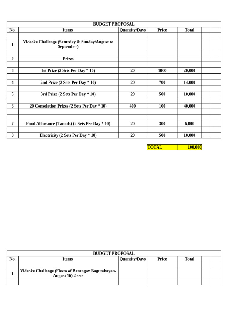 Videoke Challenge Sat&Sun | PDF