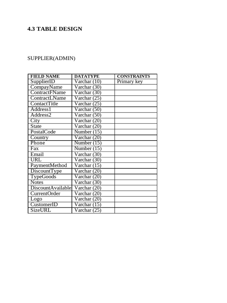 TABLE DESIGN-sample | PDF