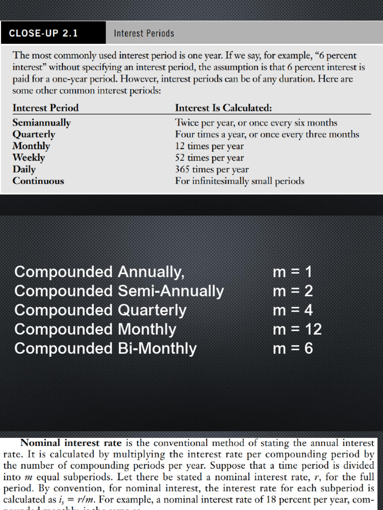 Compound Interest | PDF