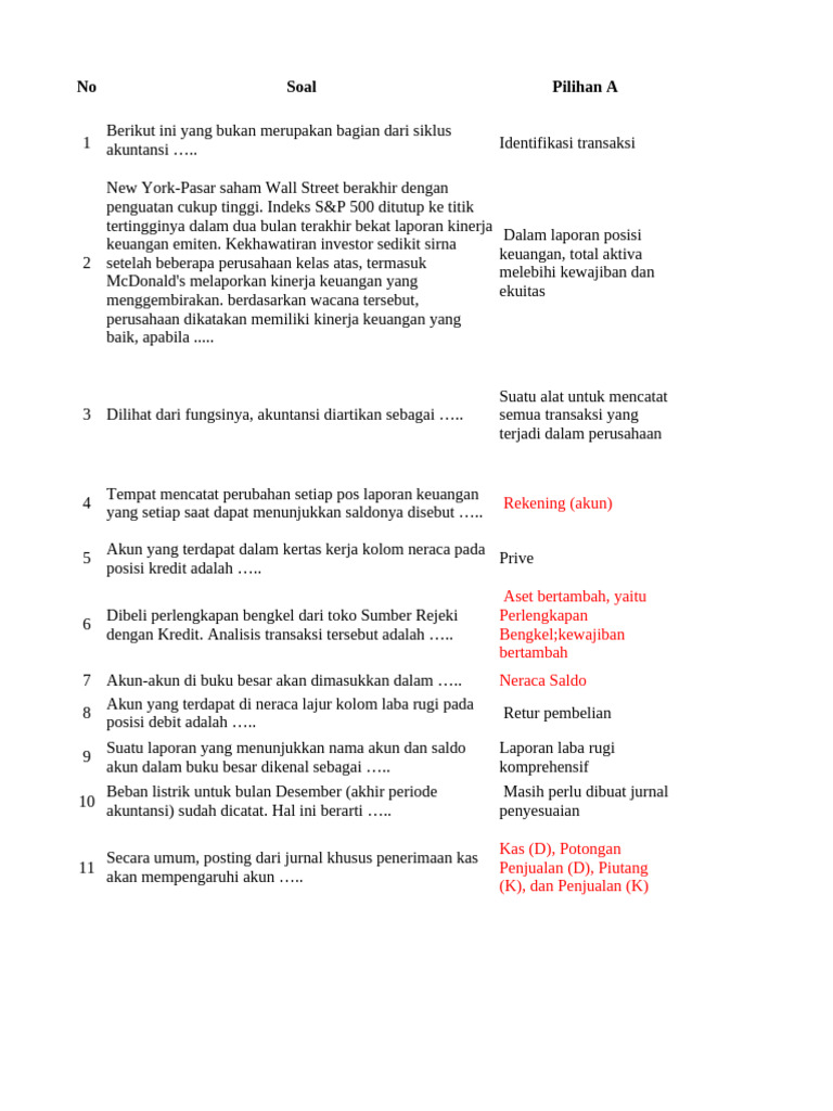 Soal Kompre Wajib | PDF