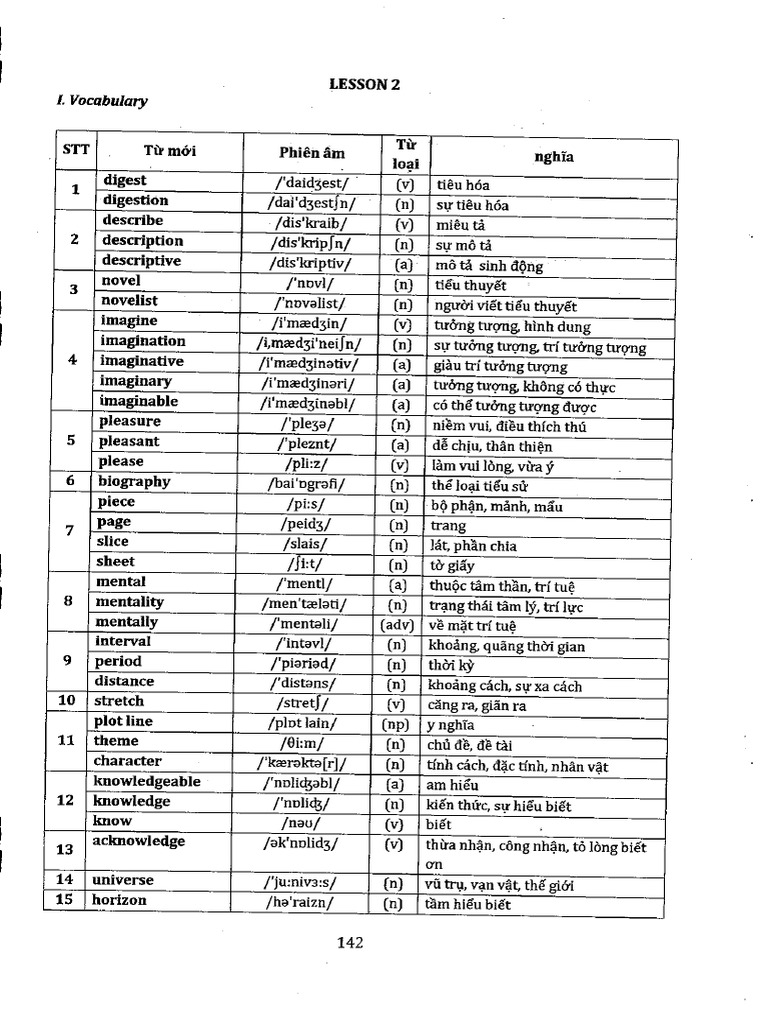File T V NG 30 | PDF