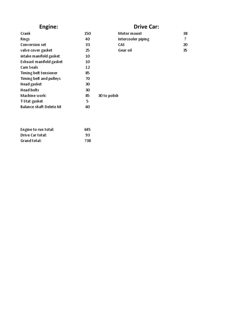 Jareds Engien Build (Class) | PDF | Belt (Mechanical) | Engines
