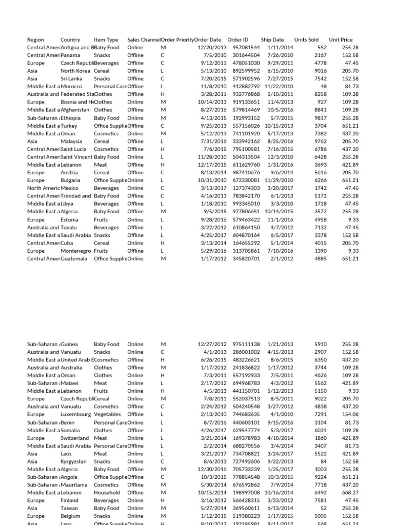 Bengil Adrian Paul Exercise1 | PDF