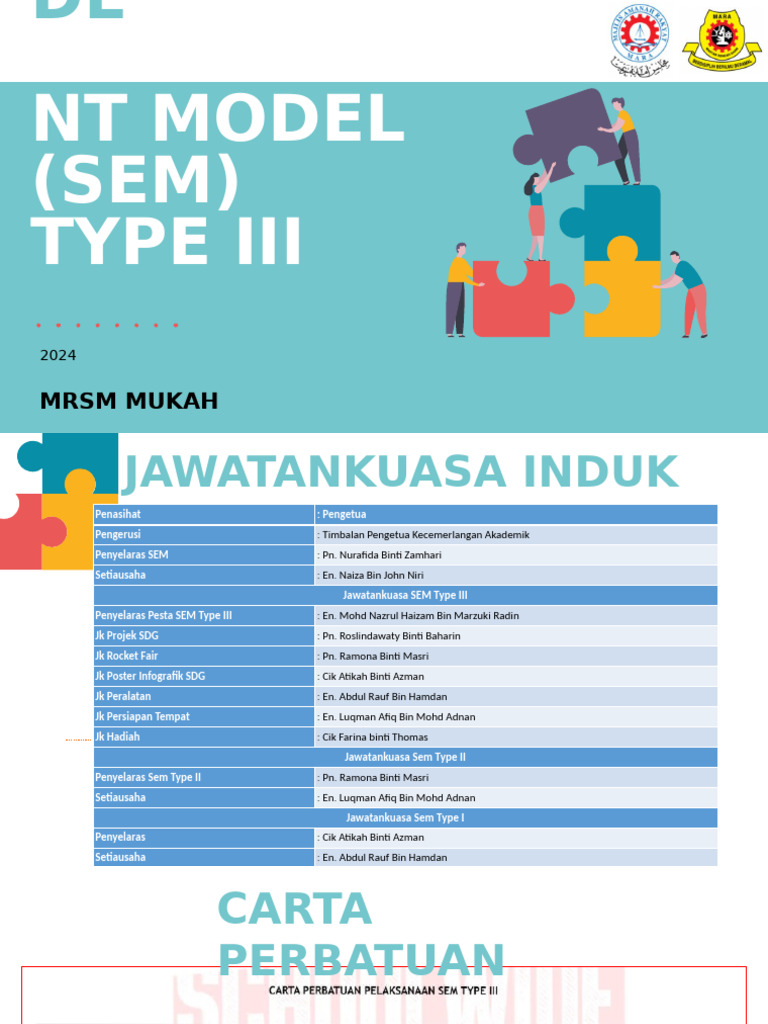 Taklimat Guru Dan Pelajar Sem Type Iii | PDF