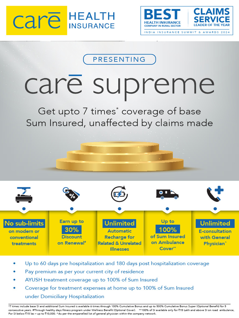 Care Supreme | PDF