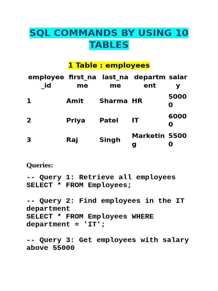 SQL Commands by Using 10 Tables: 1 Table: Employees | PDF
