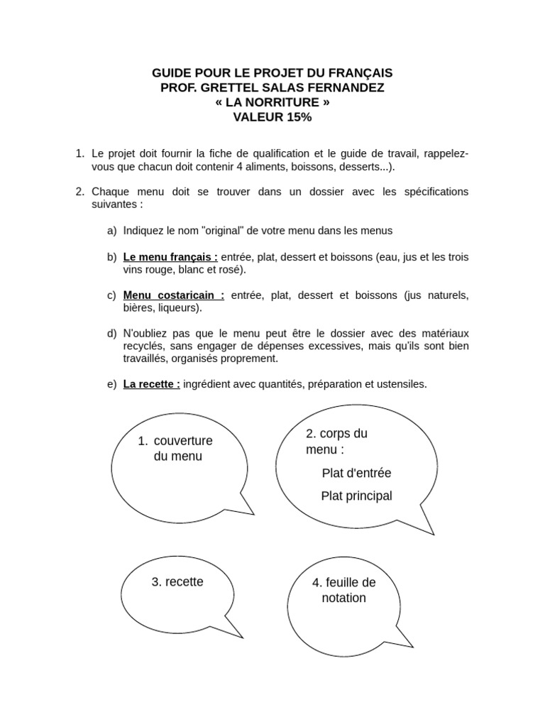 Guide Pour Le Projet Du Français 9° Année. | PDF